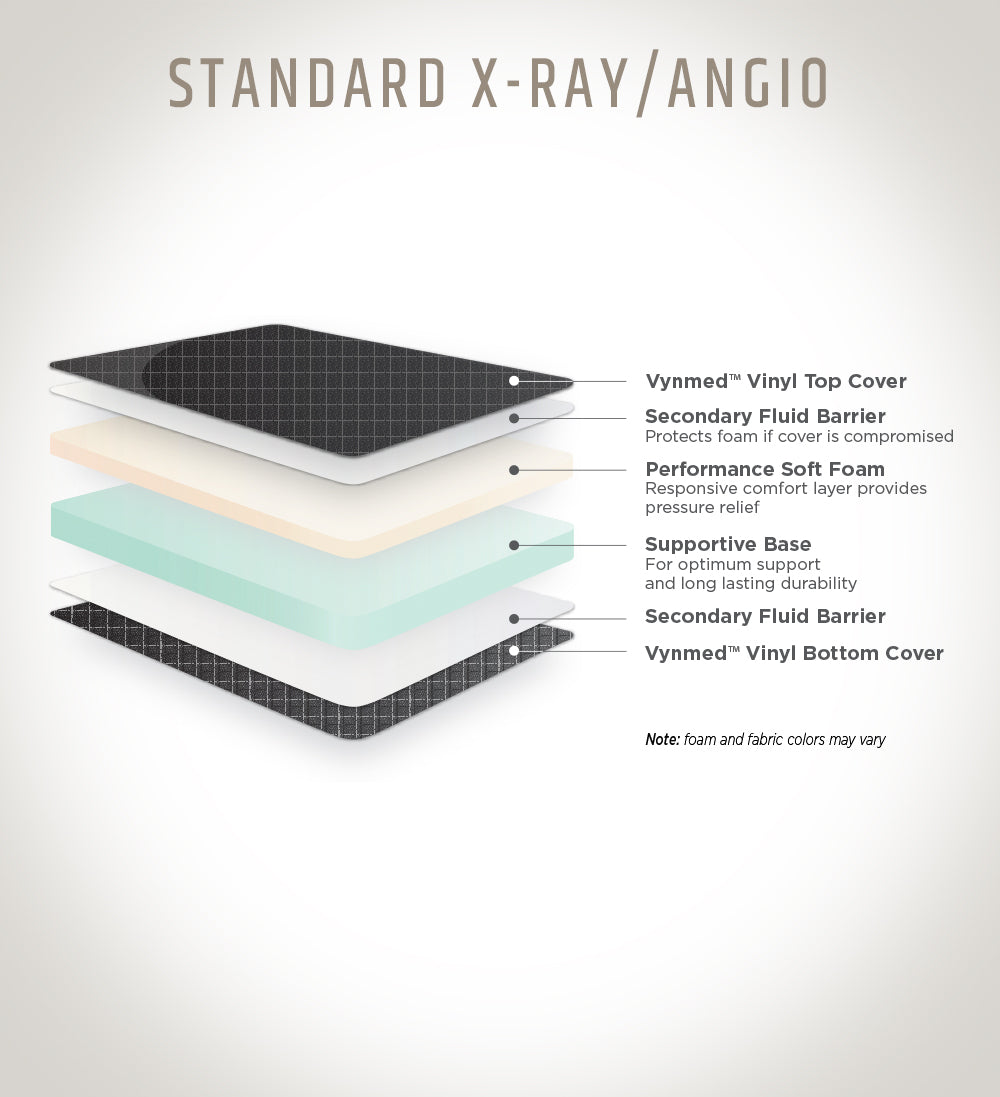 Standard Phillips 134 X-Ray/Angio Pad, durable, waterproof vinyl cover ...