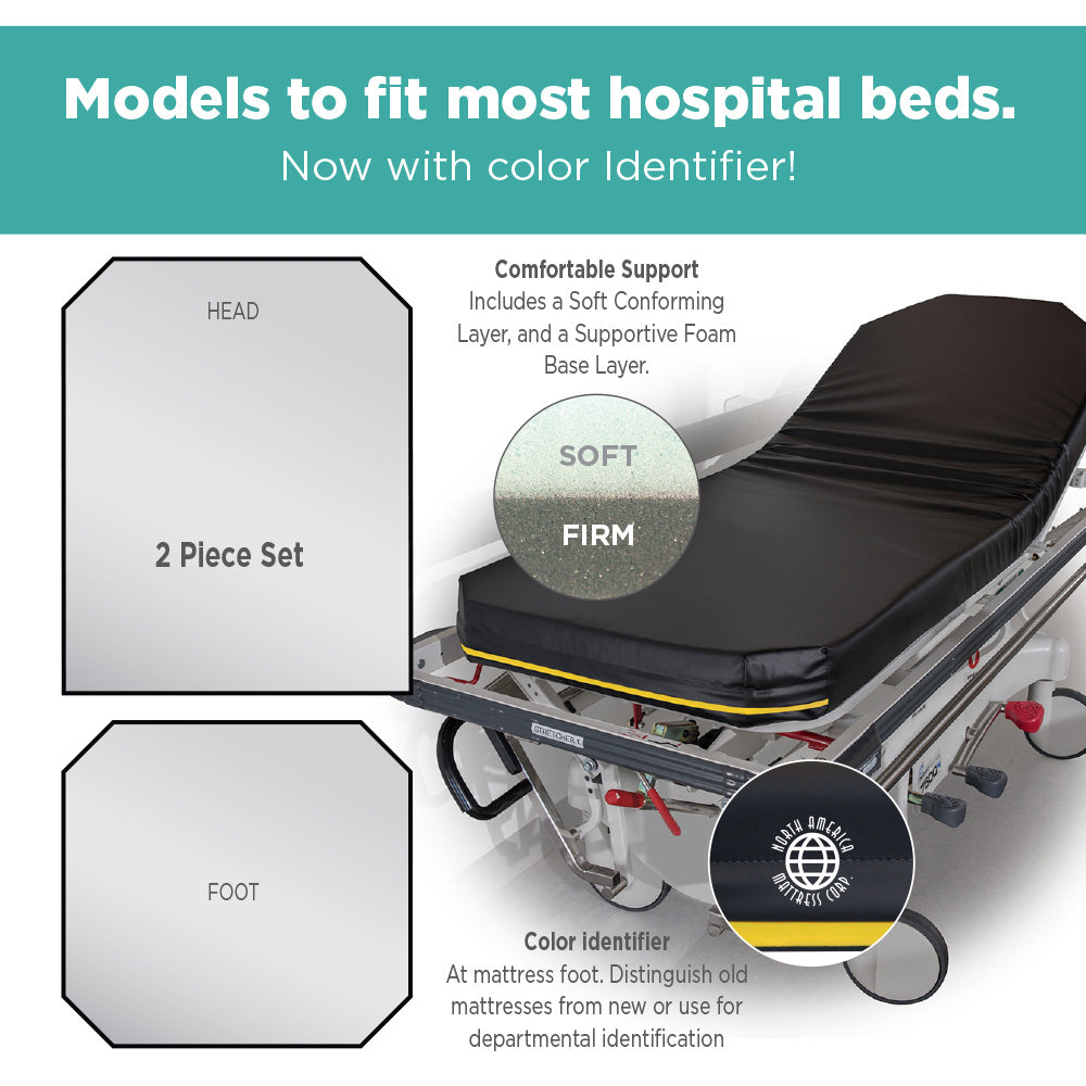 North America Mattress Corp. - Stryker ED II 926 - 4" Standard ...